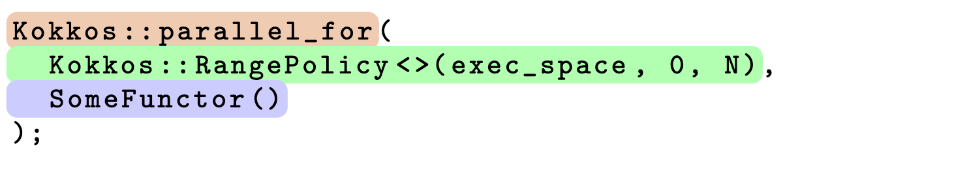 Task-Parallelism - Kokkos documentation